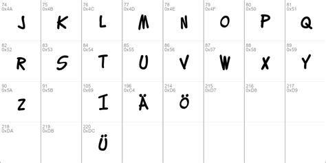 Download Free Lettering1 Weird Bold Font Lett1wbttf