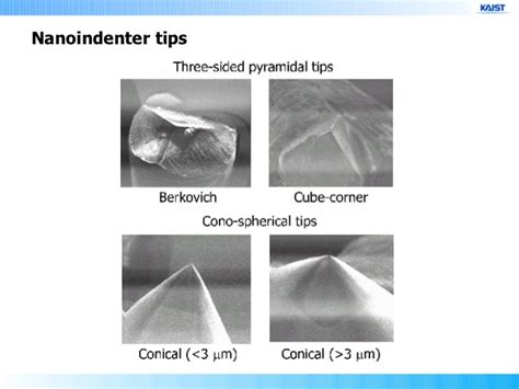 Nano Indentation Lecture1