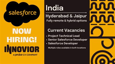 Haripriya Hari Posted On Linkedin