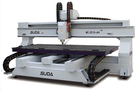 Choosing The Right Cnc Router Table Your Ultimate Buying And Usage