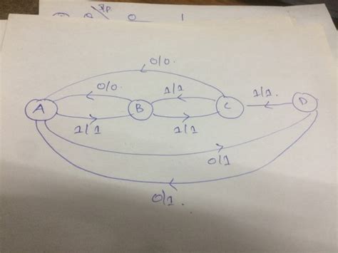 Theory Of Computation Minimisation Of Moorey And Mealy Machines