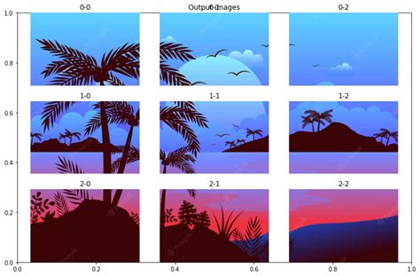Github Dheerashajisplit Image Into Mxn Dimension Using Opencv Given The Image Path M And N