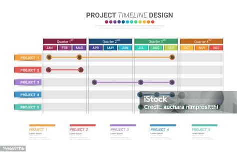 프로젝트 일정 연도 차트 12개월 동안의 개요 계획 타임라인 벡터 다이어그램 최소 인포그래픽 디자인 템플릿 개념에 대한 스톡 벡터 아트 및 기타 이미지 Istock