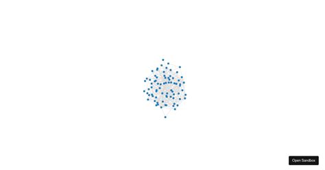 react force graph 2d examples codesandbox