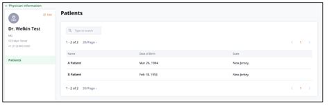 Care Profiles Overview Welkin Health