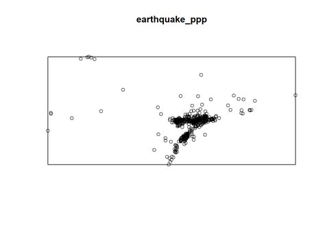 Chapter 2 Spatial Point Pattern Analysis Applied Spatial Data Analysis Spatial Point And