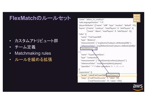 Amazon Gamelift Flexmatch Pdf