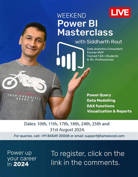 Powerbi Dataanalytics Masterclass Datadrivendecisions Businessintelligence