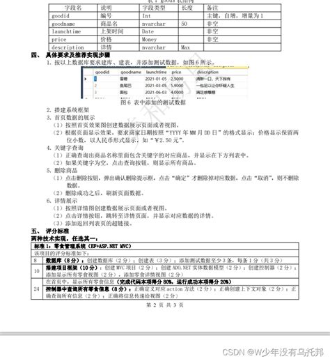 Aspnet Mvc企业级程序设计（查，删，展示详情，日期转换，￥字符串拼接） Csdn博客