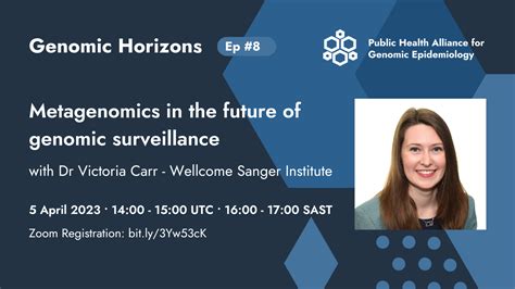 Metagenomics In The Future Of Genomic Surveillance