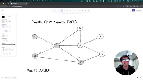 Overview Dfs On Graph Th Youtube