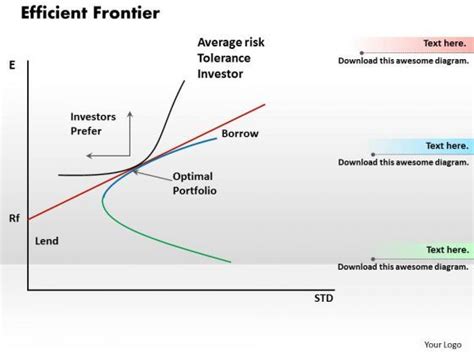 Business Framework Efficient Frontier Powerpoint Presentation
