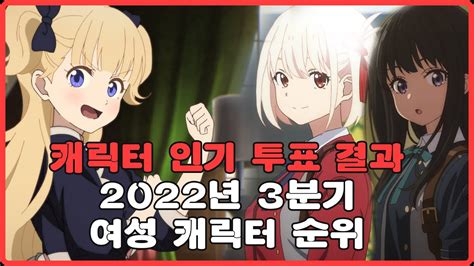 애니 캐릭터 인기 투표 결과 공개 2 2022년 3분기 여성 Youtube