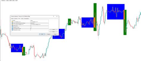 Power Of Three Ict Indicator Smc Mt4 Buy Trading Indicator For Metatrader 4