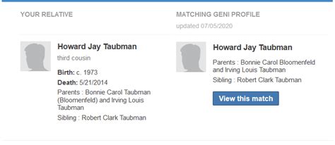 Bug Report Error You Don T Have Permission To View This Page When Trying To Request A Merge