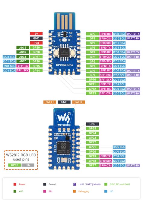 Waveshare RP2350 One Onboard PCB Type A Plug 4MB Flash MCU Board Based On Raspberry Pi RP2350A