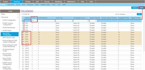 How To Configure A Vlan On A Netgear Managed Switch Answer Netgear