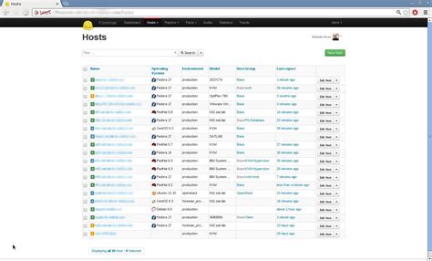 Open Source Users The Foreman Or Dashboard Puppet