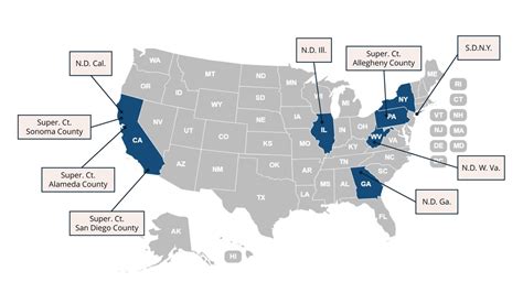 Class Action Notice Sample And Fjc Template Download Now