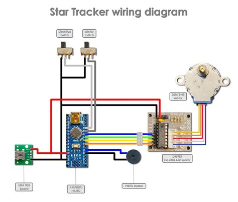 Star Tracker For Dslr Arduino 3d Printing 12 Steps With Pictures