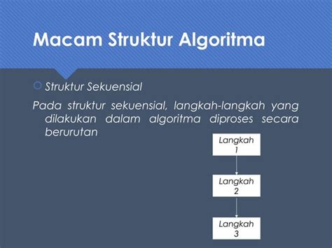 Struktur Dan Notasi Algoritma Dengan Flowchart Ppt