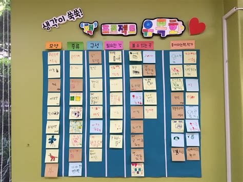유치원 프로젝트 책 프로젝트 1탄 네이버 블로그