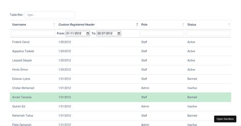 react cdatatable date range example codesandbox