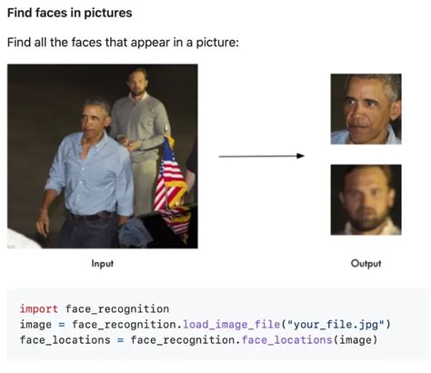 La Reconnaissance Faciale Simplifiée Avec La Lib Python Face Recognition Astuces Coding Le