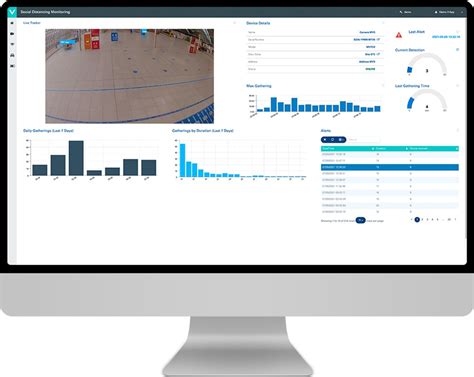 V App Social Distancing Cisco Networking App Marketplace