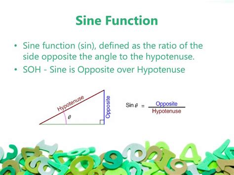 Trigonometry Basics Powerpoint Slides Learnpick India