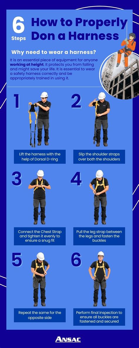 Articles How To Don A Safety Harness A Step By Step Guide