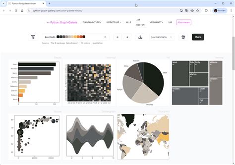 Farbpaletten Tool Color Palette Finder Für R And Python Geoobserver