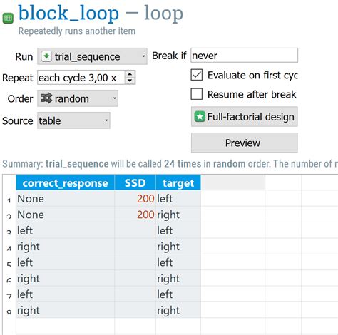 How To Implement A Variable Stop Signal Delay In The Stop Signal Task