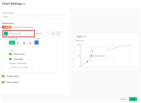 Temperature Recorder — Sunfounder Ulimate Raphael Kit For Raspberry Pi