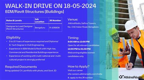 S Thiyagarajan St On Linkedin Walkinalert Atkinsrealisbengaluru