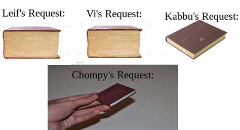 U Theduckydino Lol R Bugfables