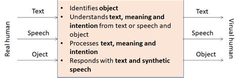 All Posts Mpai Community