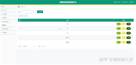 基于java、ssm、html、vue在线视频教学网课管理系统设计 Csdn博客