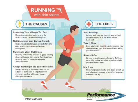 Is It Okay To Run With Shin Splints Expert Advice Inside Marathoners