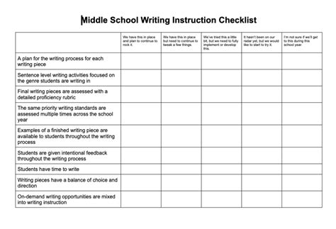 Middle School Writing Instruction Checklist The Literacy Effect