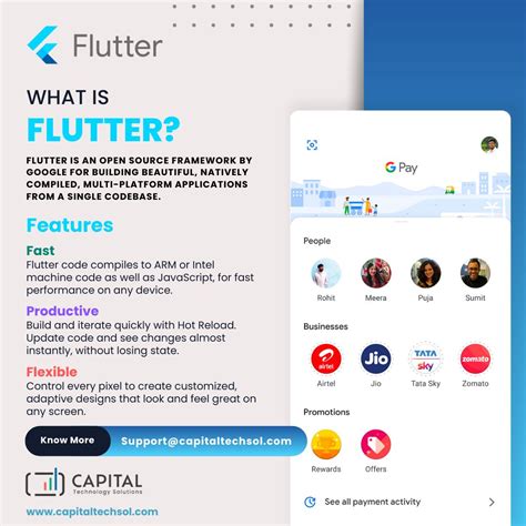 androiddev androiddevelopment coder angular codinglove computergeek… capital technology