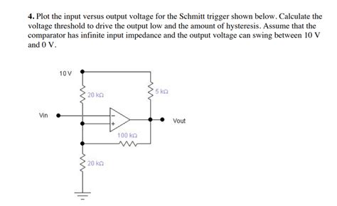 Solved Plot The Input Versus Output Voltage For The Schmitt