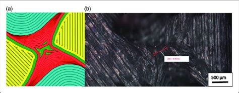 Sliced Layer 12 With Layer Thickness 0 15 Mm A Theoretical Part B Download Scientific