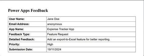 How To Create PDF From Microsoft Forms Using Power Automate Enjoy SharePoint