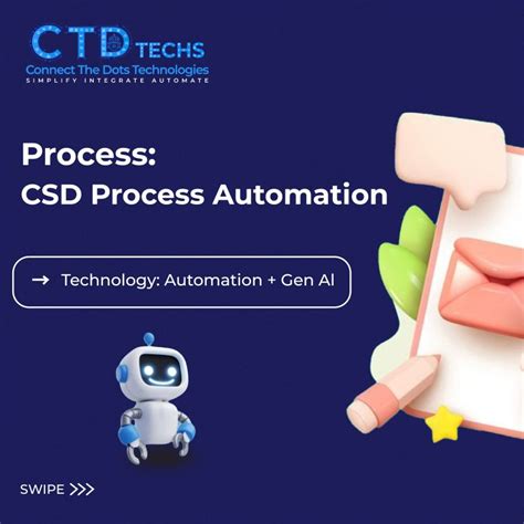Ctd Techs Pvt Ltd On Linkedin Automation Rpa Genai Customerservice Efficiency Indusindbank