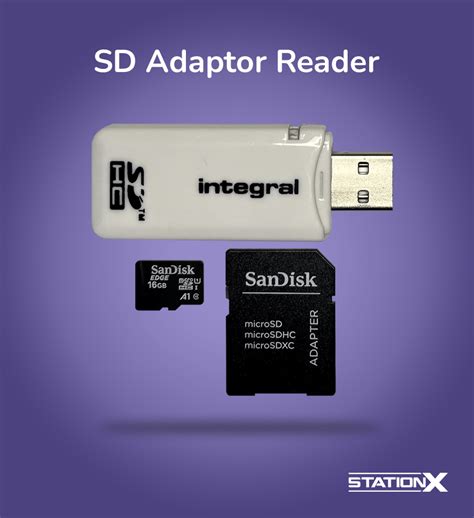 How To Install Kali Linux On Raspberry Pi And Why Do It