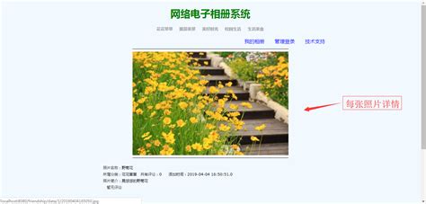 java ssh mysql电子相册管理系统源码 论文 代码 当牛作码