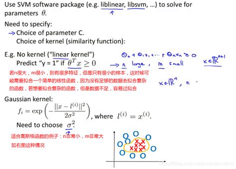 Machine Learning第七讲svm （三）svm在实践中的应用svm算法的实际应用 Csdn博客