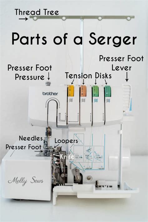 How To Use A Serger Or Overlocker A Beginners Guide Melly Sews