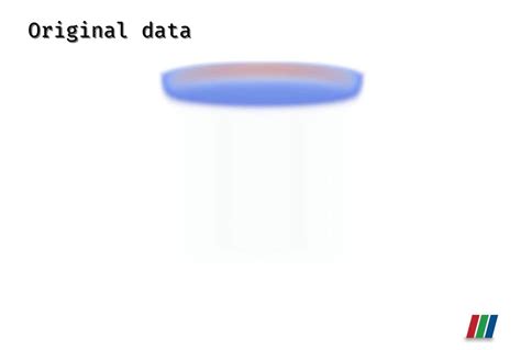 kitware europe on linkedin visualization opensource paraview